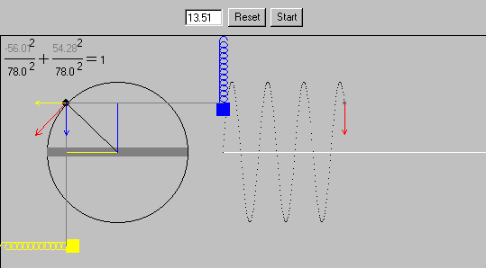 Demo Picture for SHM java applet